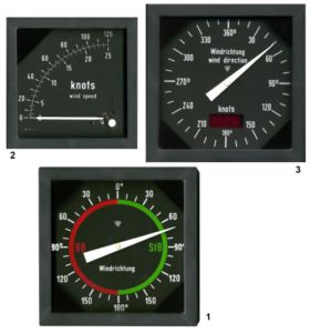 Wind Indicators - Etcon Analytical and Environmental Systems & Services ...